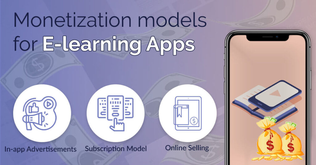 Cost to develop an E-learning app with its Types & Features - Prismetric