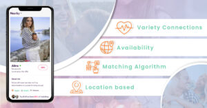 How to develop a Dating App like Tinder: Features, Cost, Business Model ...