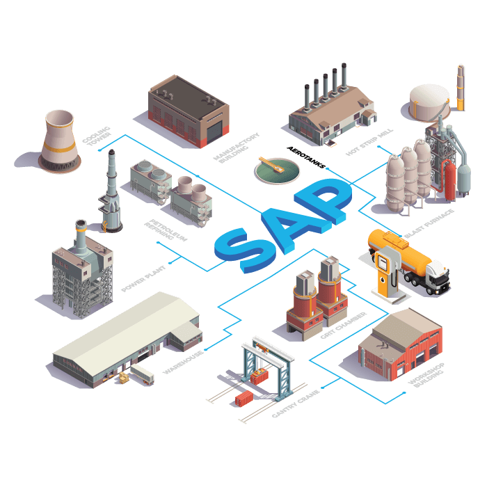 SAP Consulting Services | SAP Consulting Company In India & USA ...