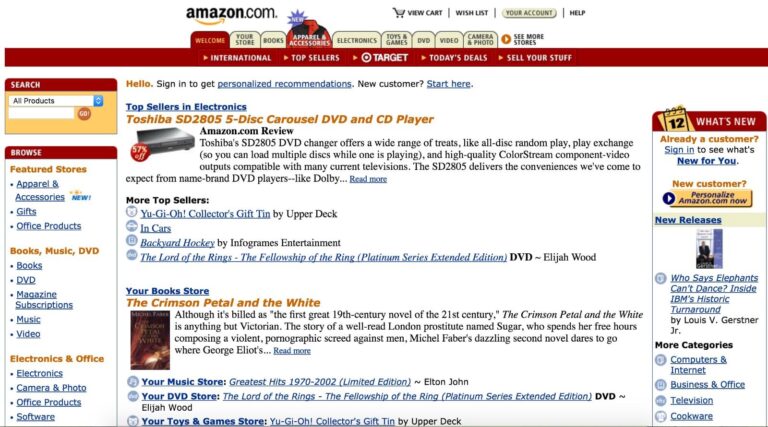 Evolution in Web Design: A Case Study of 25 Years - Prismetric