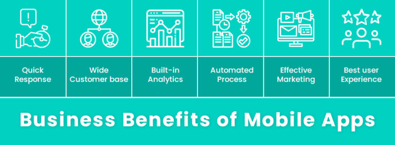 A Comprehensive Mobile App Development Guide: From Idea to Launch