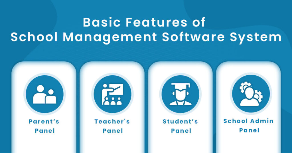 A Comprehensive Look into School Management Software Development ...