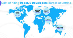 Hire ReactJs Developers | Remote React Programmers – Prismetric