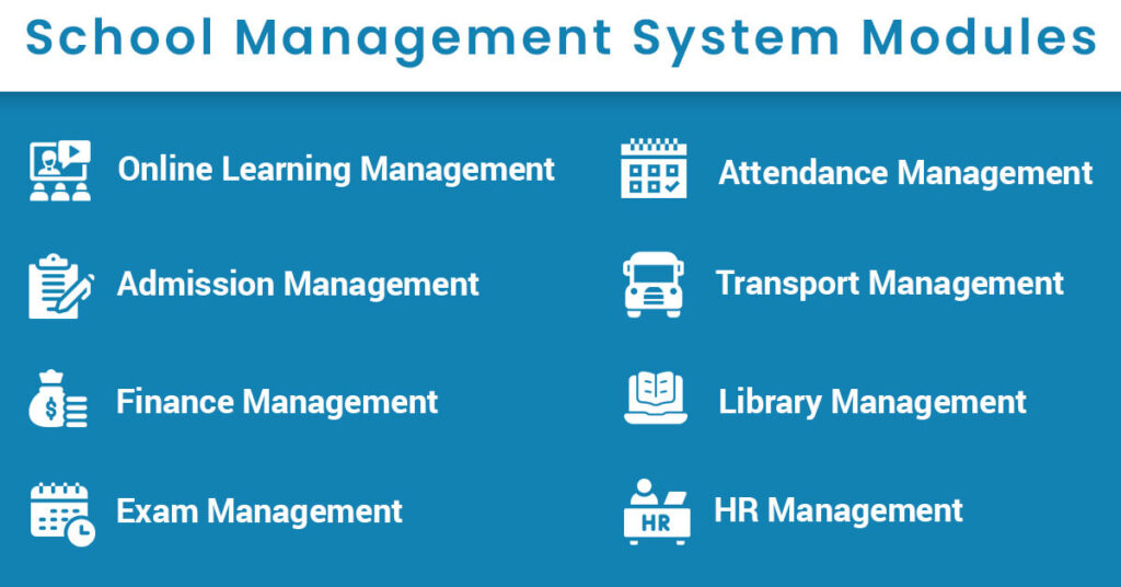 A Comprehensive Look into School Management Software Development ...