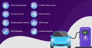 EV Charging Station Finding App Development Guide