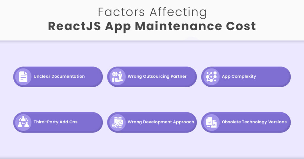 How To Reduce ReactJS Web App Maintenance Cost? Prismetric