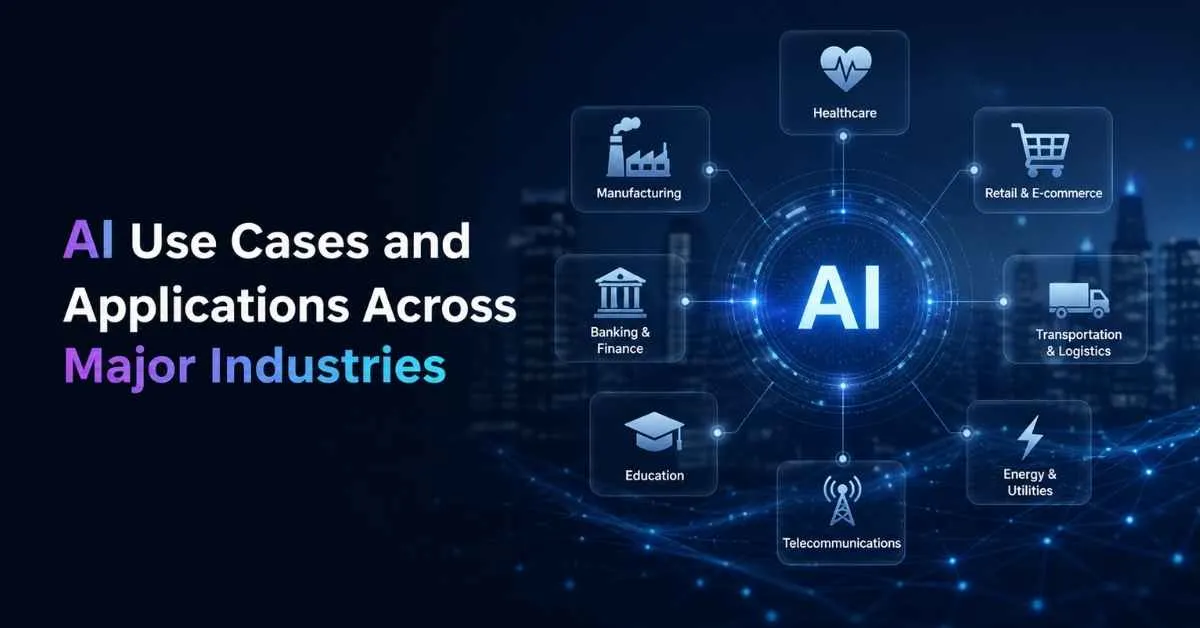 45+ AI Use Cases Across Major Industries in 2026