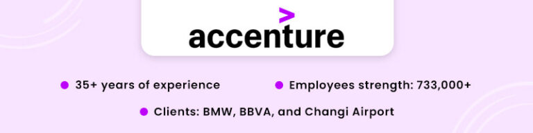 Top AI Consulting Companies in 2025 | Best AI Consulting Firms