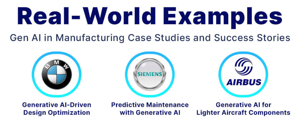 Generative AI in Manufacturing: Use Cases, Benefits and Implementation
