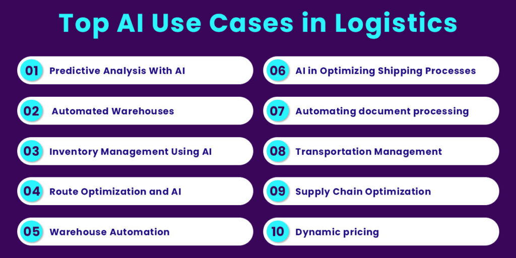 AI in Logistics: Use Cases, Benefits, Challenges and Solutions
