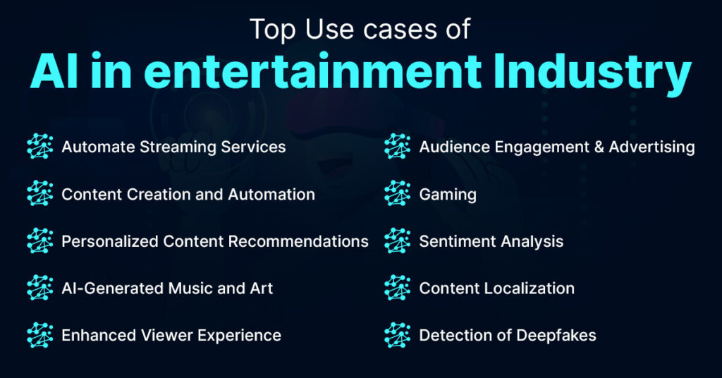 The Impact of AI in Entertainment and Media Industry