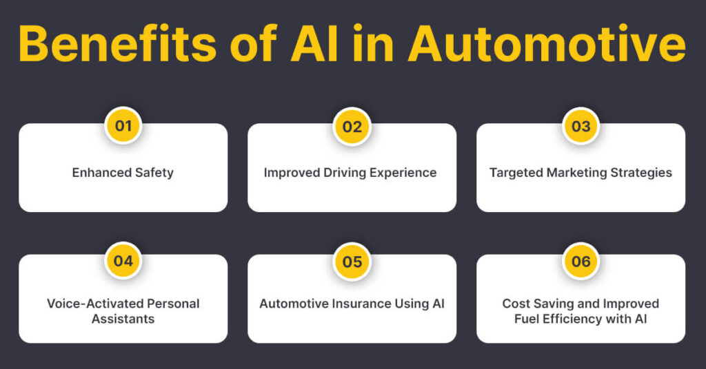Use Cases and Benefits of AI in the Automotive Industry