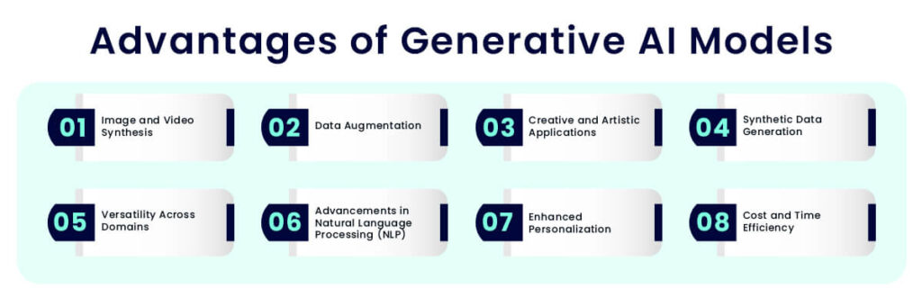 Complete Guide to Generative AI Models
