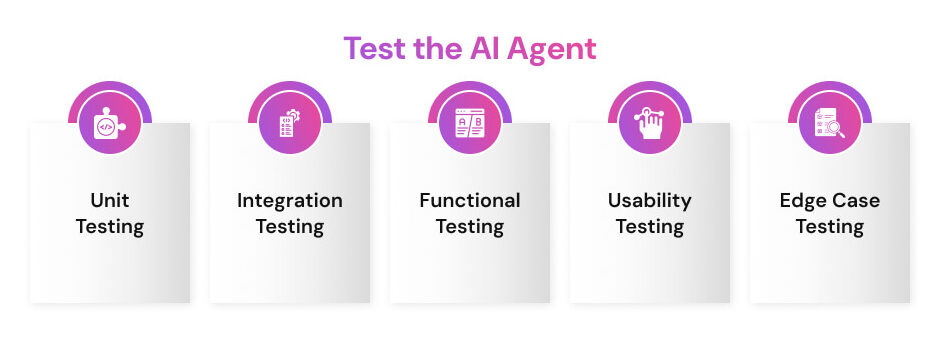 How to Build an AI Agent in 7 Steps
